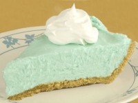 Under 30 Minutes | CANDIQUIK